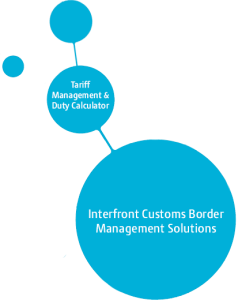 Our Platforms – Interfront